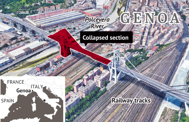 Before and after photos of Genoa bridge collapse | Stuff.co.nz