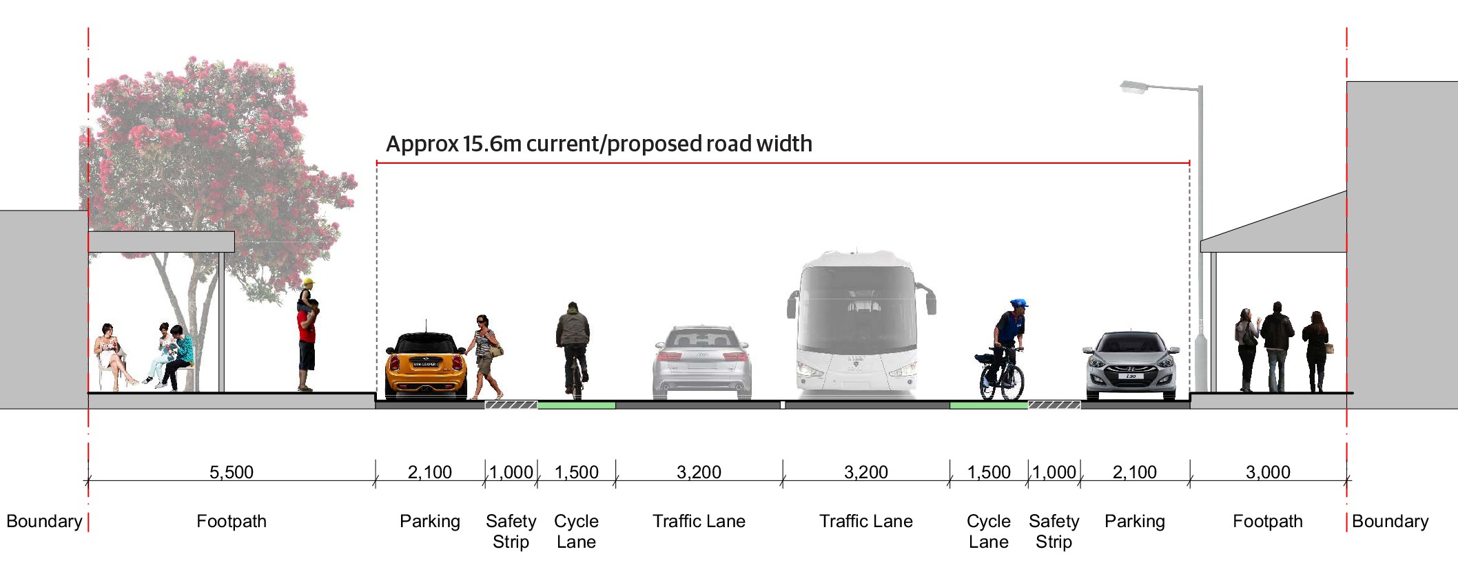 Solution for Wellington's Island Bay cycleway could cost $7m and the ...