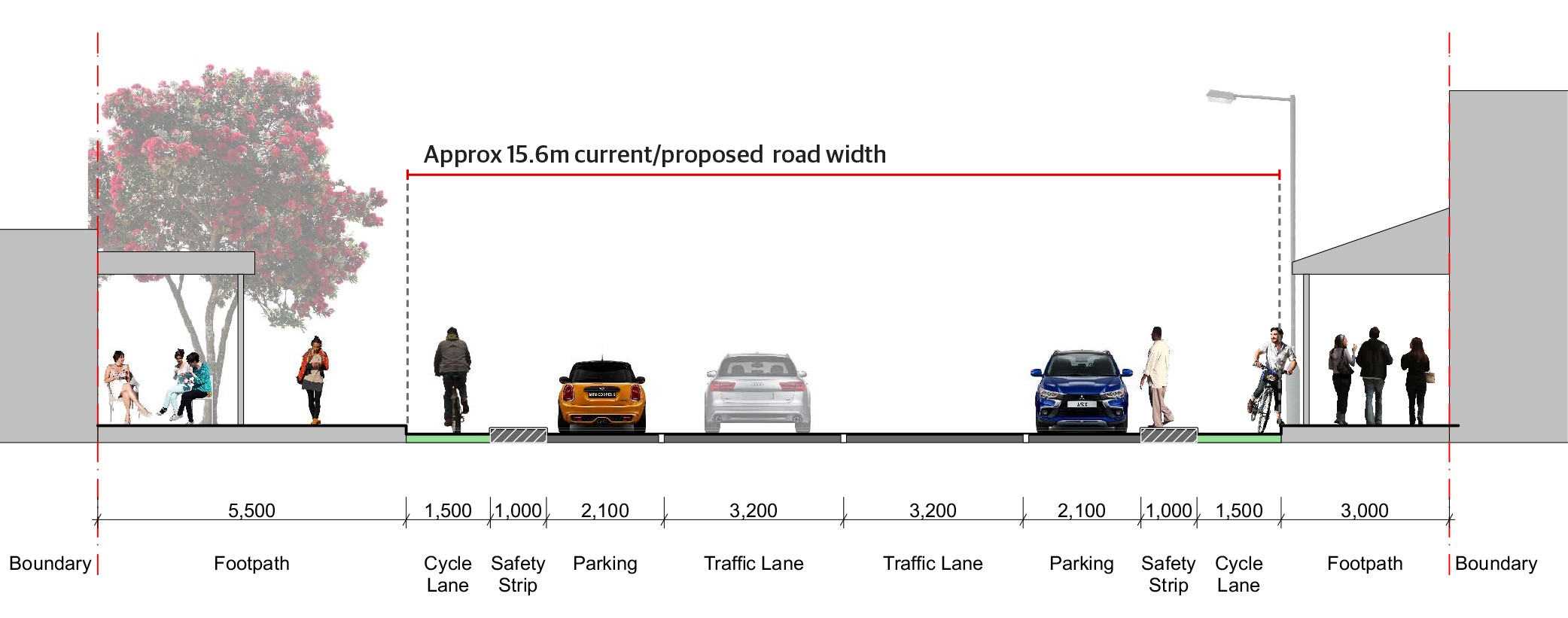 Solution for Wellington's Island Bay cycleway could cost $7m and the ...