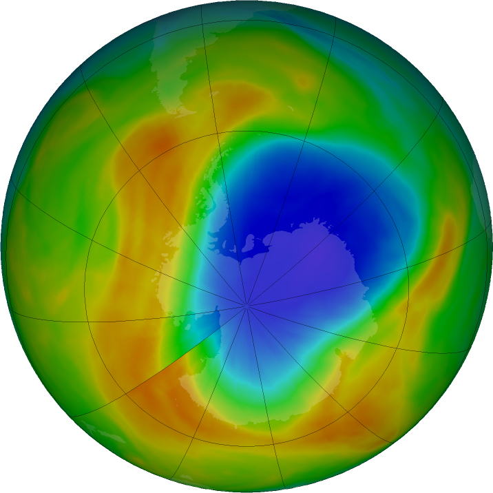 Ozone Images